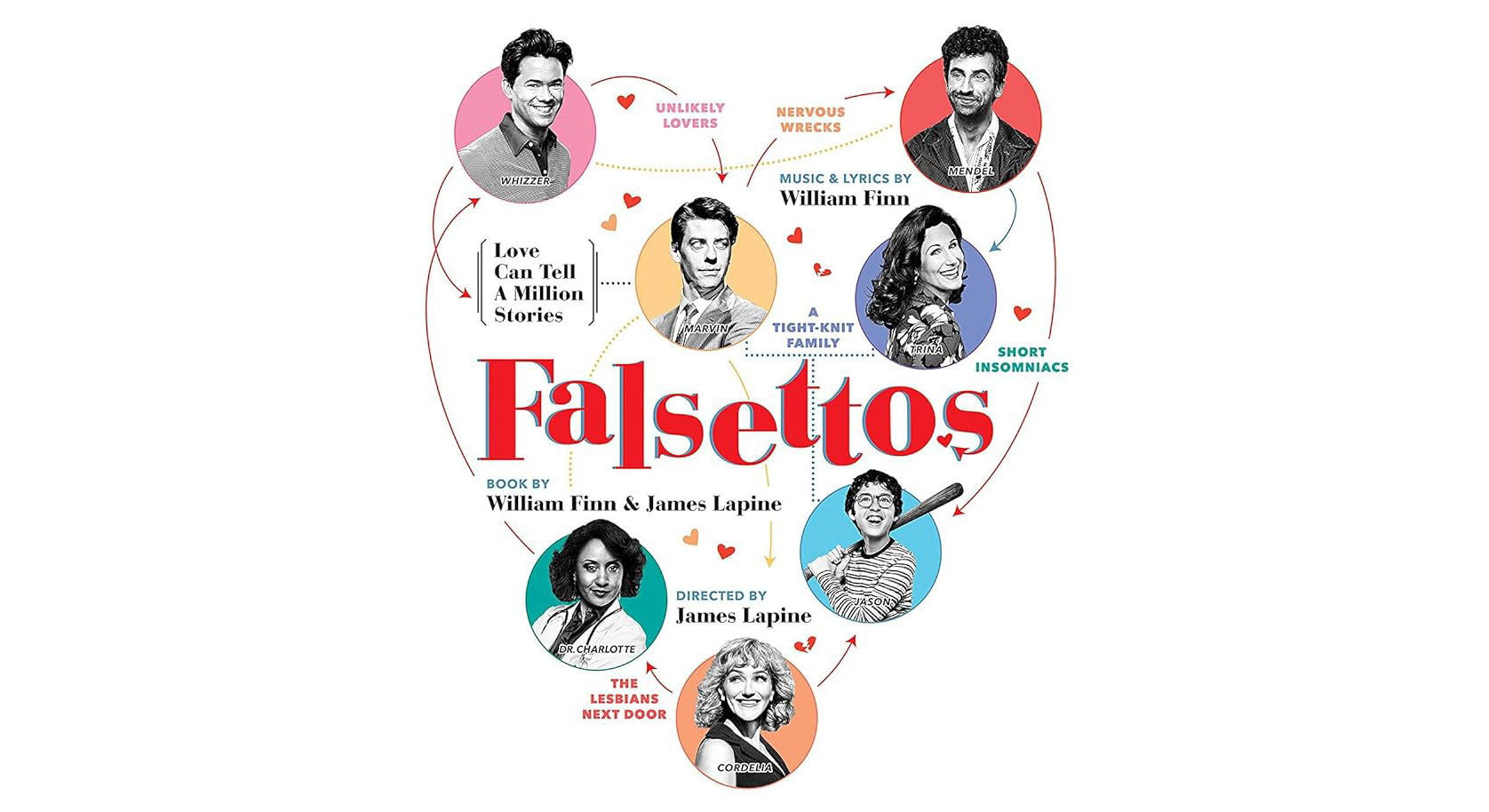 Falsettos - Baguette on Broadway